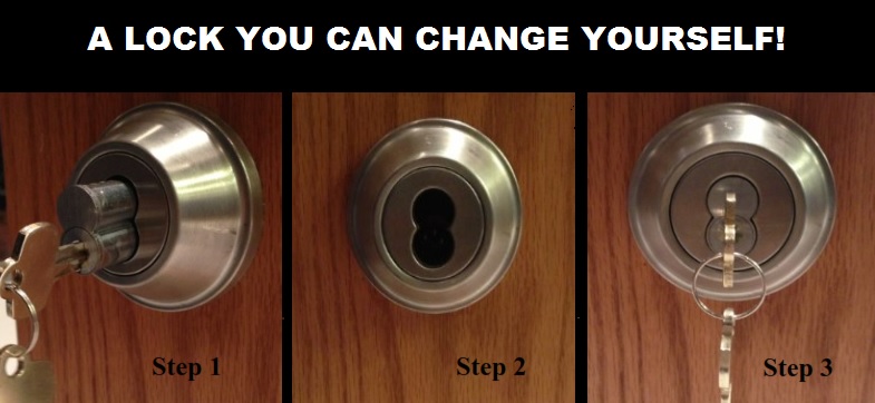 Keys Cut- Toronto Locksmith